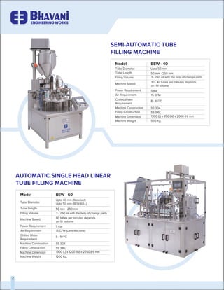 Bhavani Engineering Works | PDF