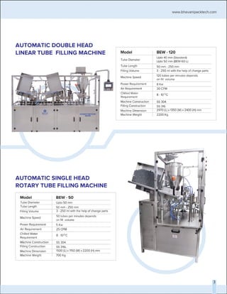 Bhavani Engineering Works | PDF