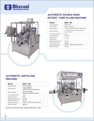 Bhavani Engineering Works | PDF