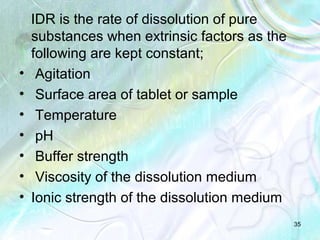 drug dissolution | PPT