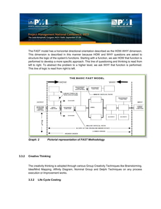 Bhavesh pmi final | PDF