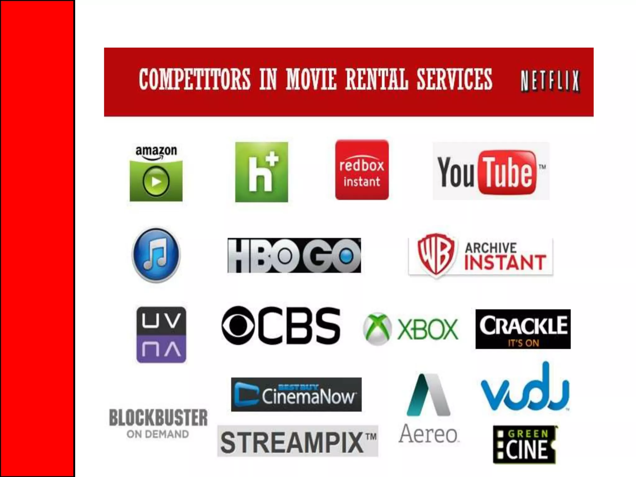 Netflix Business Model presentation | PPTX