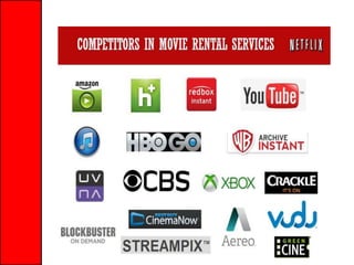 Netflix Business Model presentation | PPTX