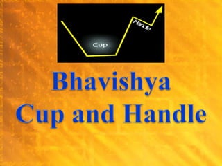 Bhavishya - Cup and Handle | PPT