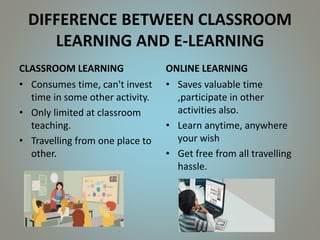 E-LEARNING | PPTX