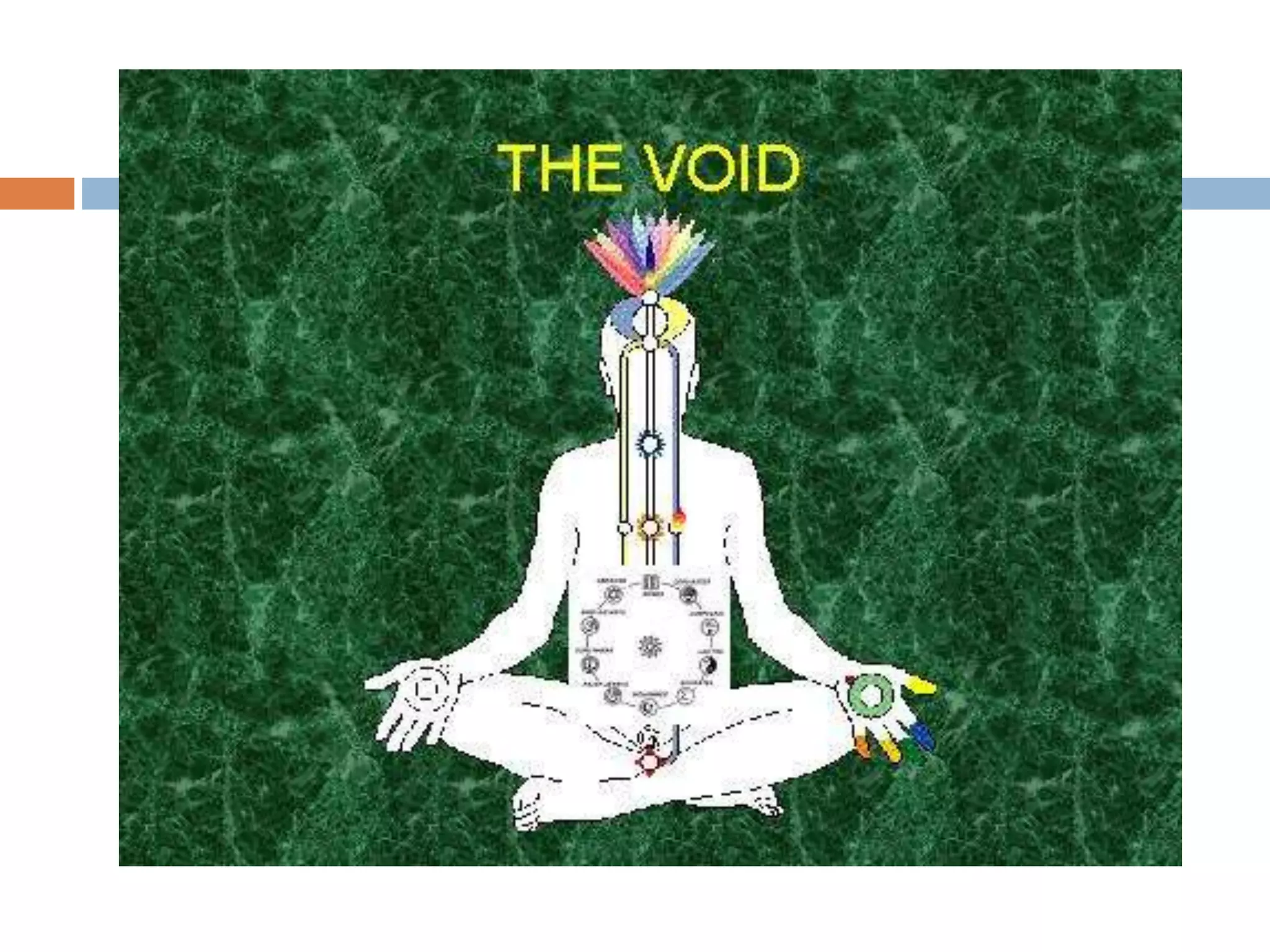 Bhavsagar : The Void | Sahaja Yoga | PPTX