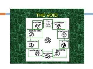 Bhavsagar : The Void | Sahaja Yoga | PPTX