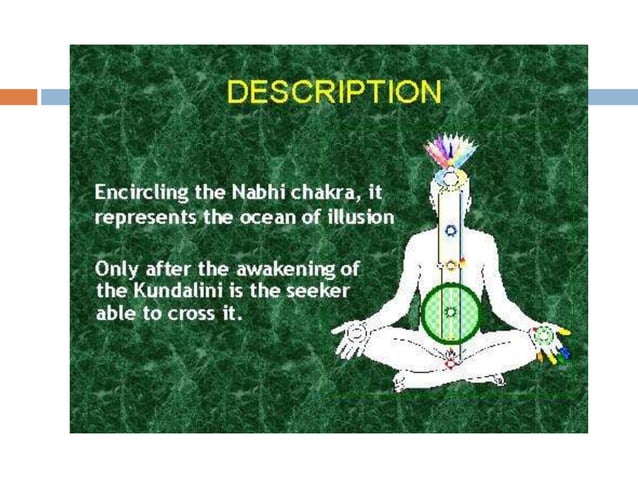 Bhavsagar : The Void | Sahaja Yoga | PPTX | Hinduism | Religion ...