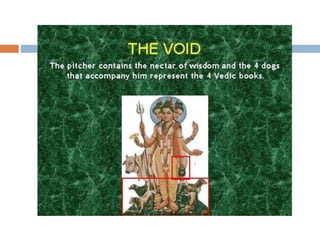 Bhavsagar : The Void | Sahaja Yoga | PPTX