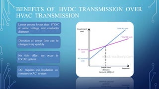Fault Identification in HVDC System using ANN | PPTX | Computer Networking | Computing