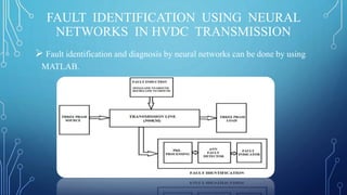 Fault Identification in HVDC System using ANN | PPTX | Computer Networking | Computing
