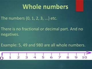 Bhavya maths | PPT