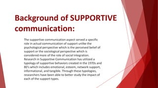 Principles of supportive communication | PPTX