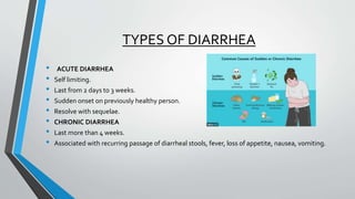 BHAWANA SHARMA ppt ptsm 1.pptx