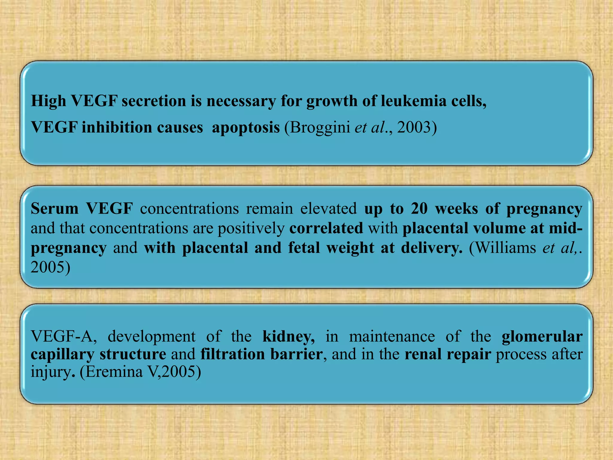 VEGF (Vascular endothelial growth factors ) | PPTX