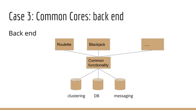 Cees Roele - Case Study: How Process Follows Product | PPTX