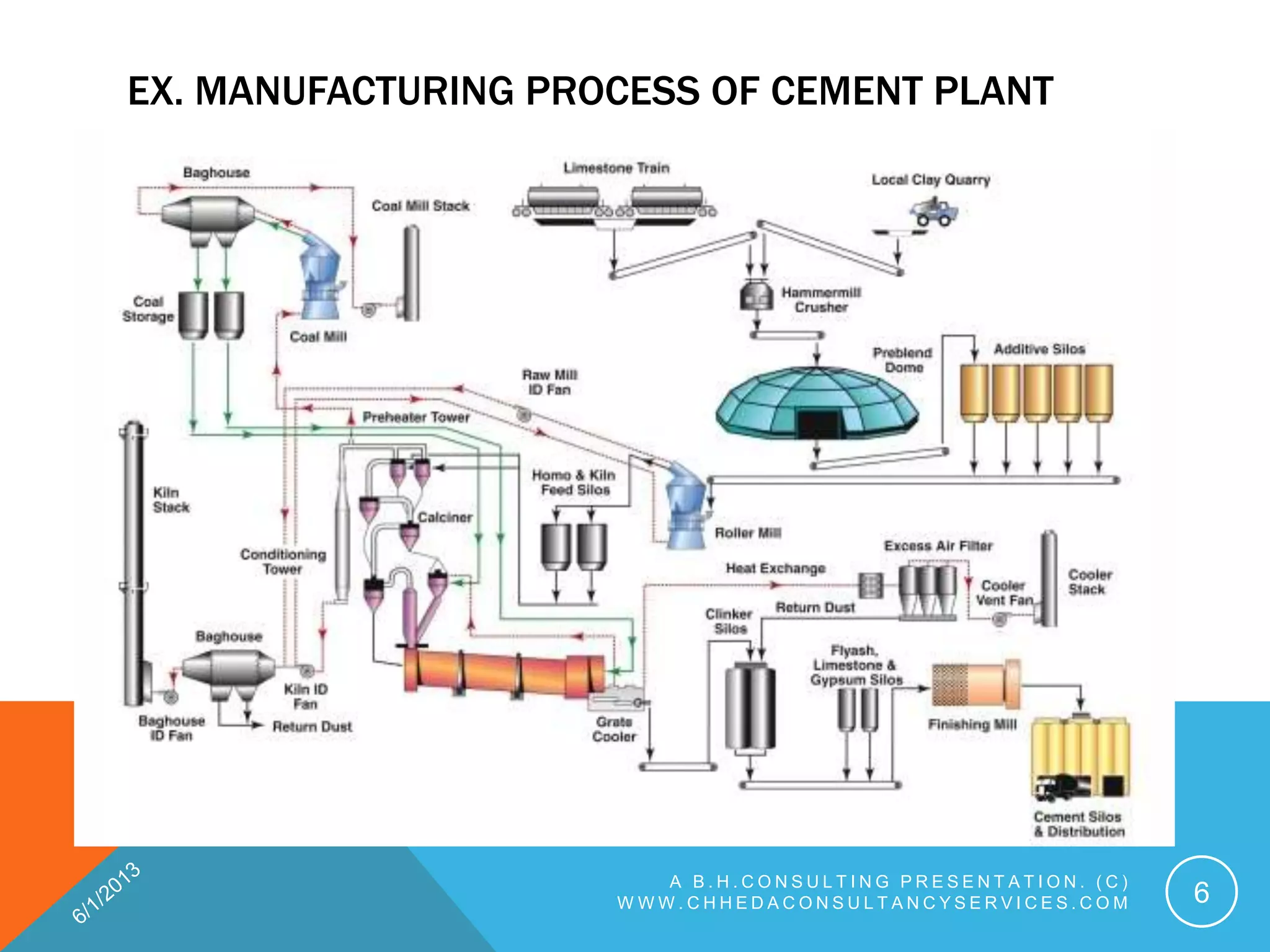 THE FACTORIES ACT 1948 AND THE MAHARASHTRA FACTORIES RULES 1963, BY ...
