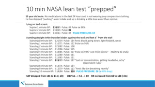 BHC Orthostatic Intolerance (OI) Syndromes 2018 | PPT
