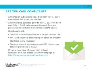 Preparing for CASL: A Checklist for Email Marketers, by BlueHornet ...