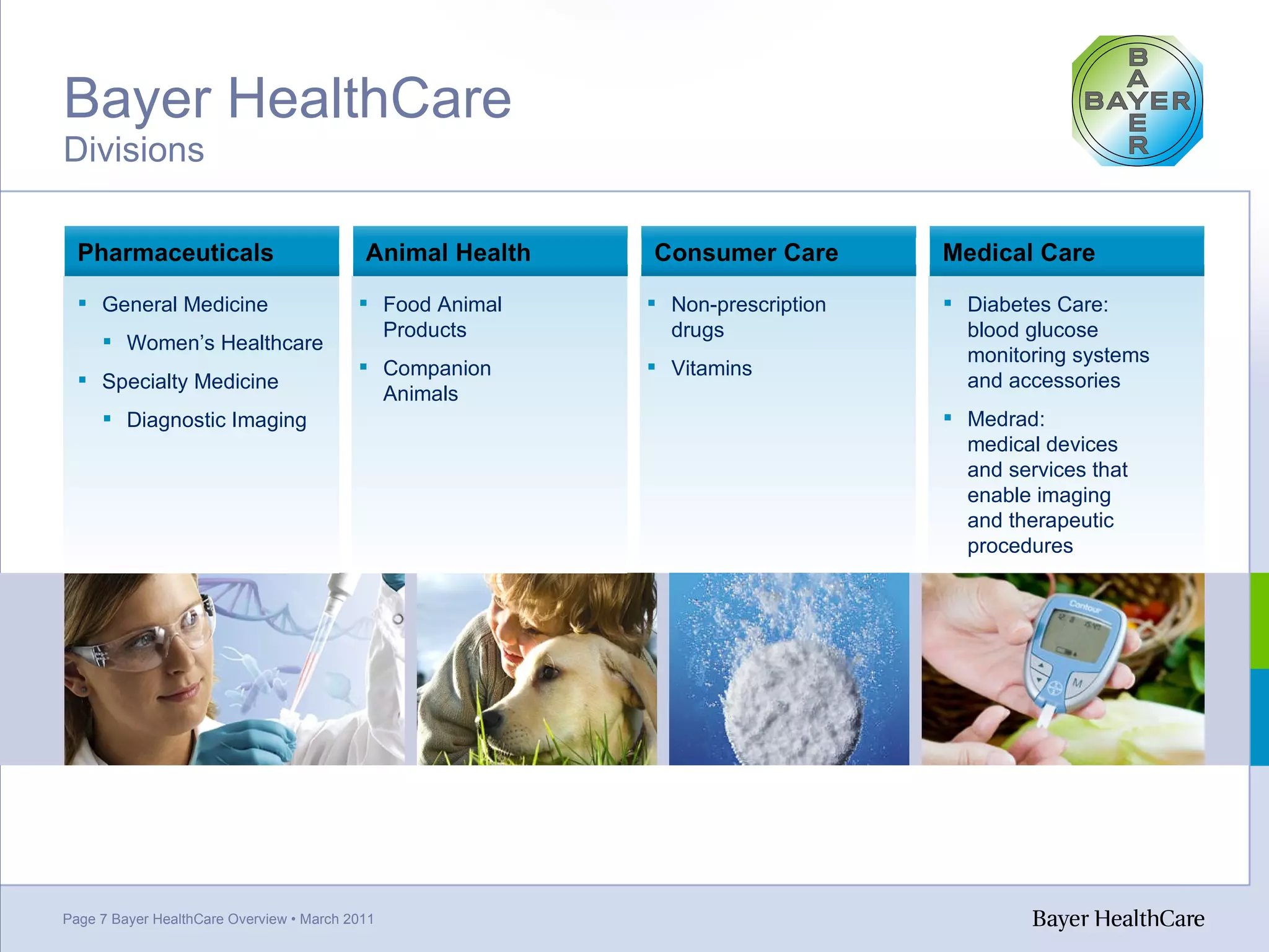 Bayer HealthCare Overview | PPT
