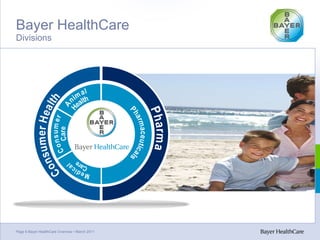 Bayer HealthCare Overview | PPT