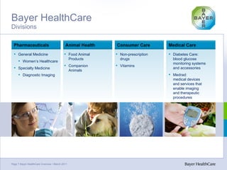Bayer HealthCare Overview | PPT