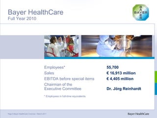 Bayer HealthCare Overview | PPT