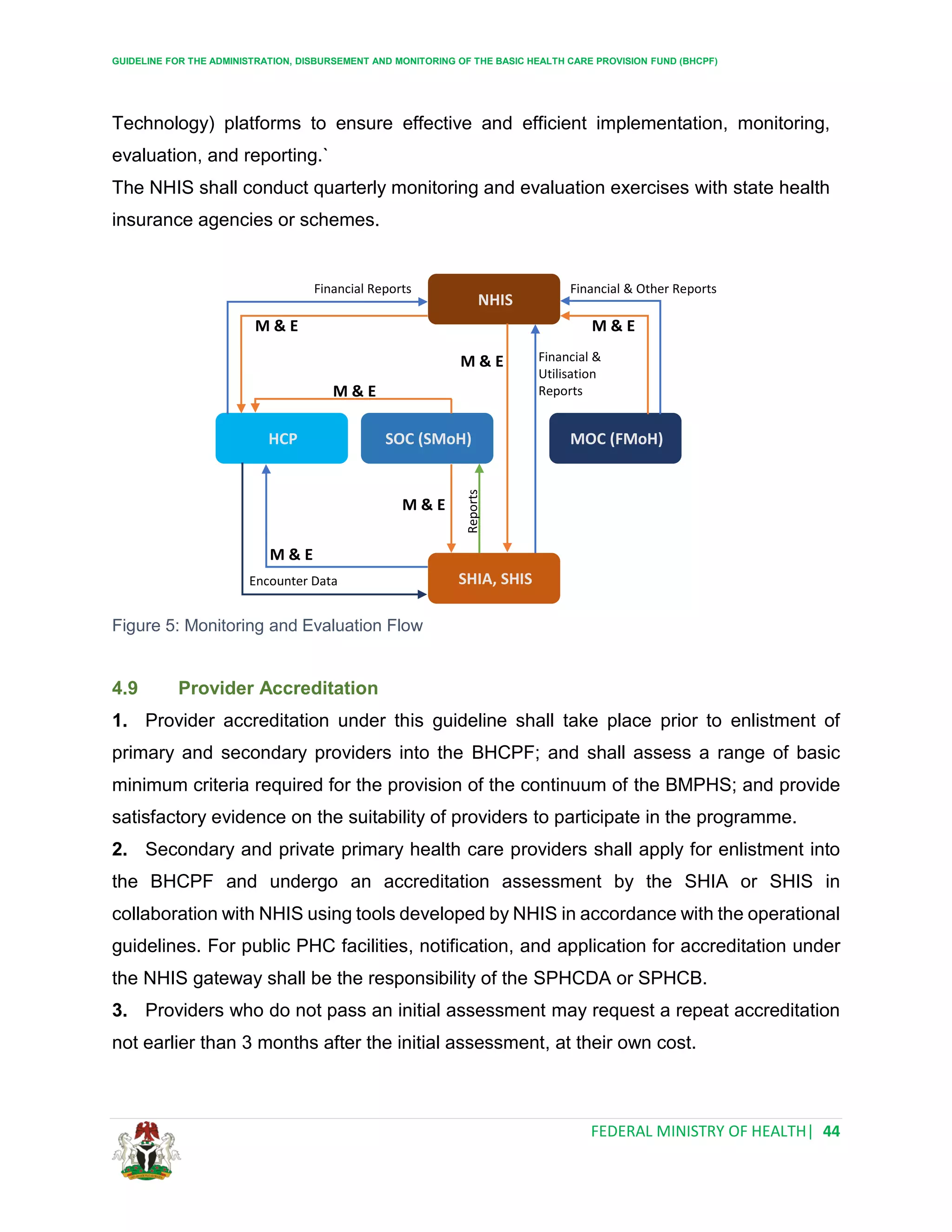 BHCPF-2020-Guidelines.pdf