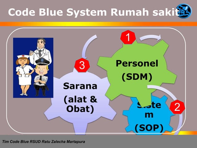 BHD-AWAM-UTK-NON-MEDIS N-ppt.pptx