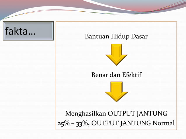 Bhd algoritma revisi | PPTX