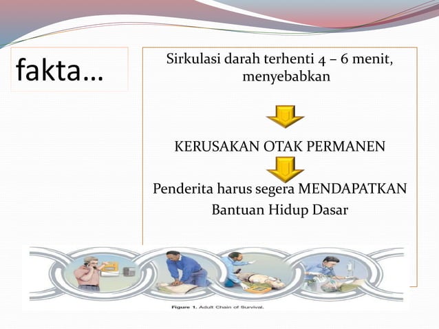 Bhd algoritma revisi | PPTX