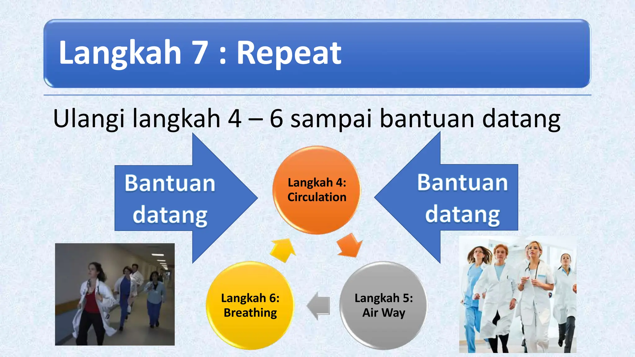 BHD DAN BHL (bantuan Hidup Dasar dan Bantuan Hidup Lanjut .pptx