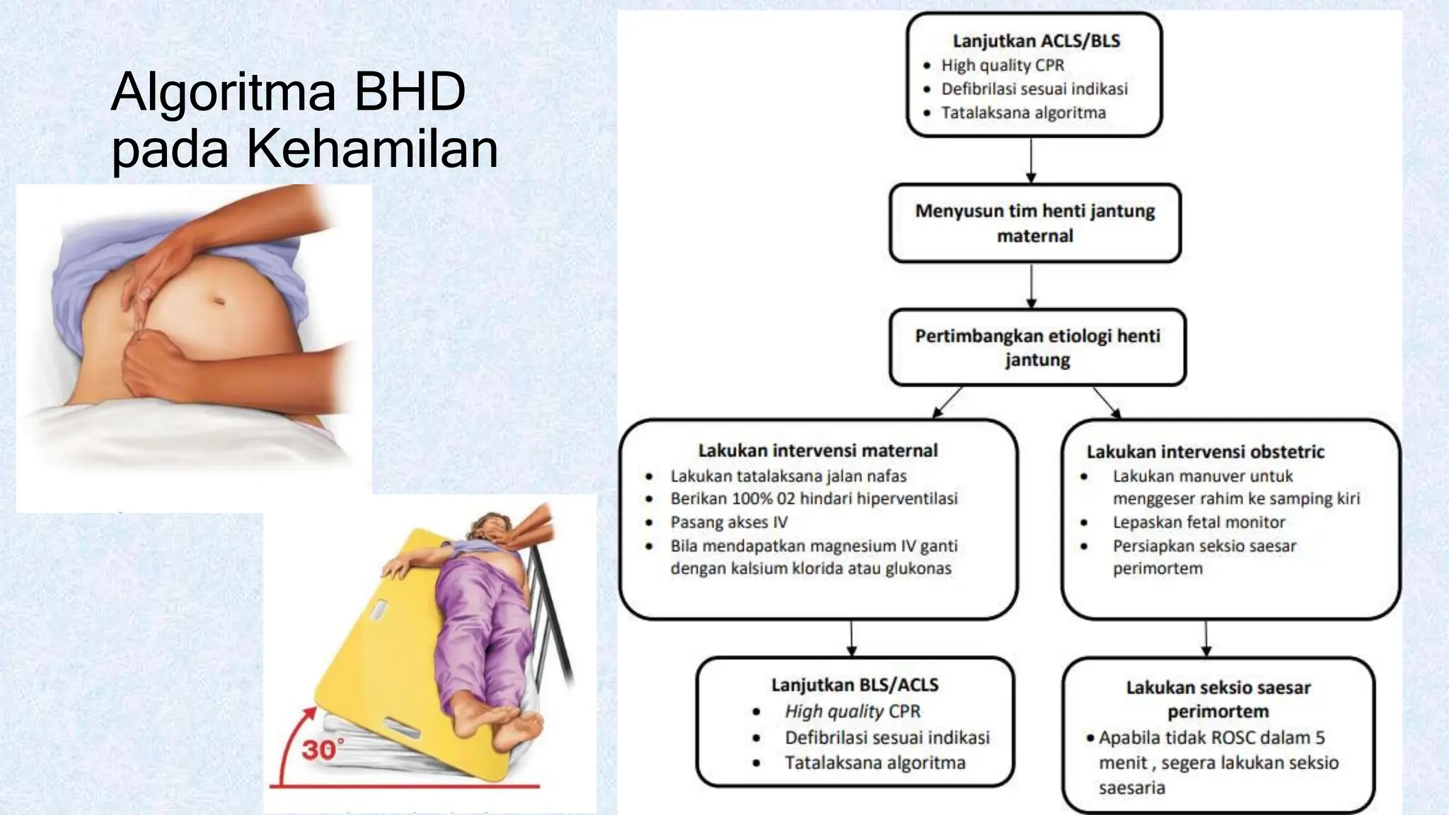 BHD DAN BHL (bantuan Hidup Dasar dan Bantuan Hidup Lanjut .pptx