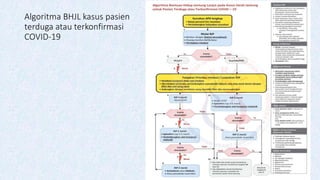 BHD DAN BHL (bantuan Hidup Dasar dan Bantuan Hidup Lanjut .pptx