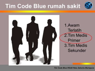 BHD Untuk Tim Primer Code Blue Raza.ppt