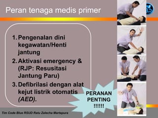 BHD Untuk Tim Primer Code Blue Raza.ppt