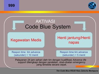 BHD Untuk Tim Primer Code Blue Raza.ppt