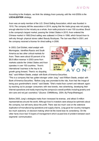 International Business Strategy_AVON_Report | DOCX