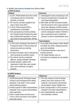 International Business Strategy_AVON_Report | DOCX
