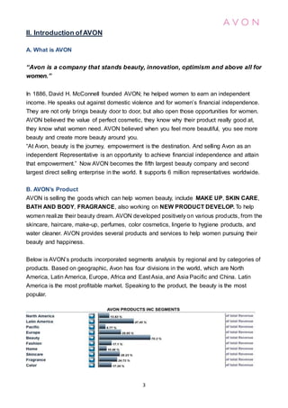 International Business Strategy_AVON_Report | DOCX
