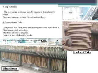 Manufacturing and testing of Insulators at BHEL Jagdishpur | PPTX
