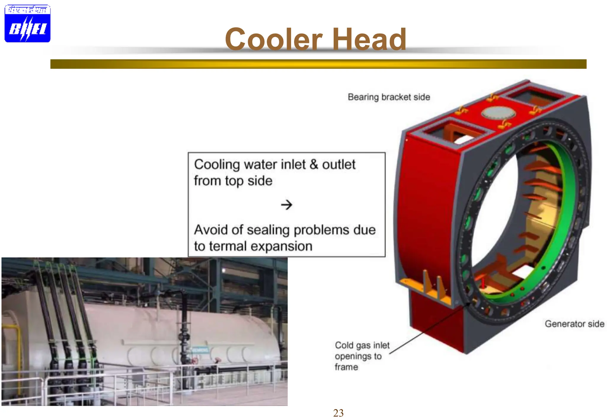 BHEL-Generator BHEL-Generator BHEL-Generator.ppt