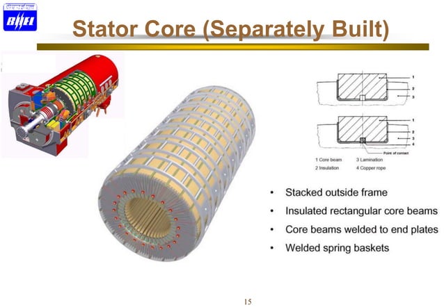 BHEL-Generator BHEL-Generator BHEL-Generator.ppt | Power and Energy ...
