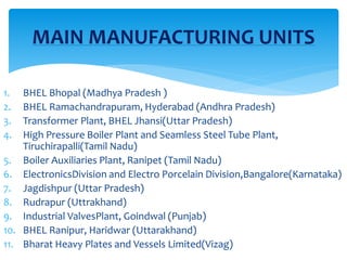 Bhel hrd nts_ishant_me_titm | PPT