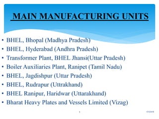 Bhel hrd seminar (ishant gautam) | PPT