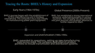 BHEL PPT IN VISAKHAPATNAM IN ANDHRA PRADESH INDIA OF INDIA | PPTX