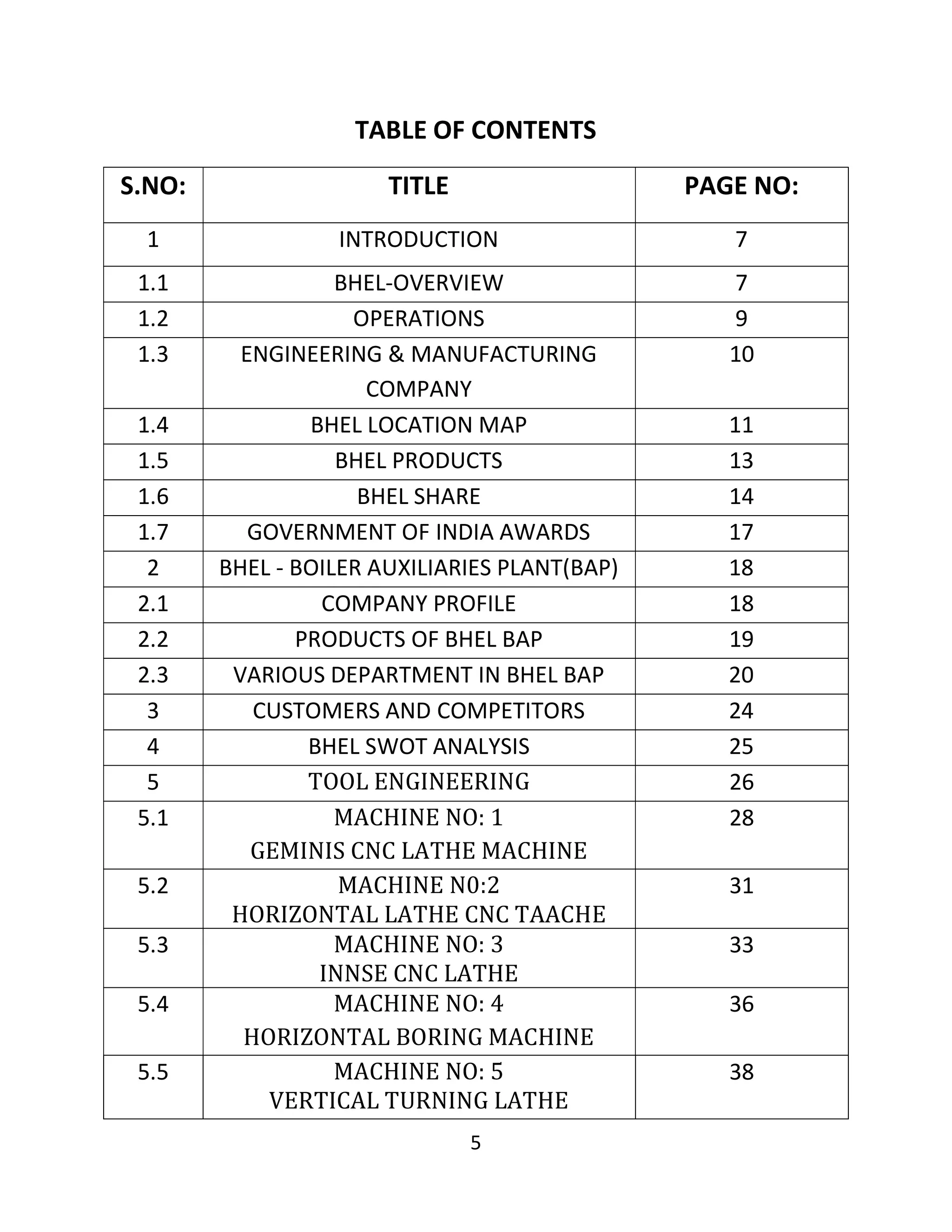 BHEL BAP (RANIPET) internship report | PDF