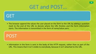 BHEL Jhansi Industrial Training at Information Technology Department | PPTX