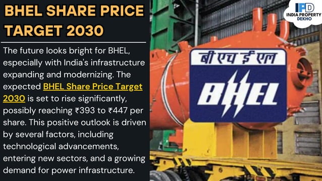 BHEL Share Price Target 2024, 2025 to 2030 PPt | PPT