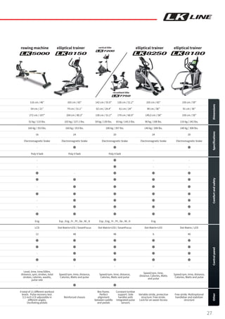 CARDIO Catalog | PDF